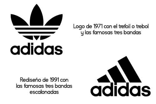 Logo Adidas® | Blog Mac Disenys